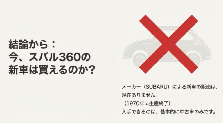 スバル360の新車は買える？価格や復活の噂と入手方法 - 車の広場